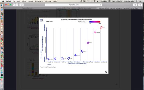 Module 4 Non Linguistic Representations Chalkboards And Clipboards