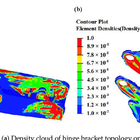 A Density Cloud Of Hinge Bracket Topology Optimization B Hinge Download Scientific Diagram
