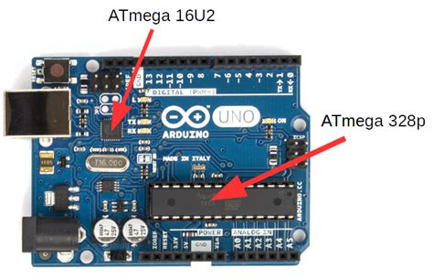 Arduino Uno Por Menos De 5 Tecnología Y Negocios