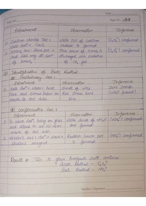 Chemistry Practical File Class 12 Pdf