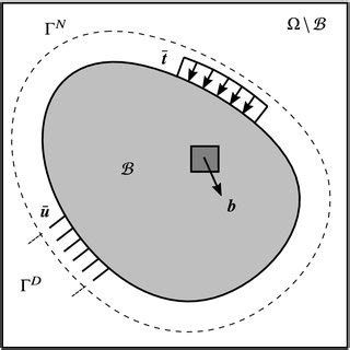 Merging Of Two Intersecting Holes Using The Convex Hull Algorithm An