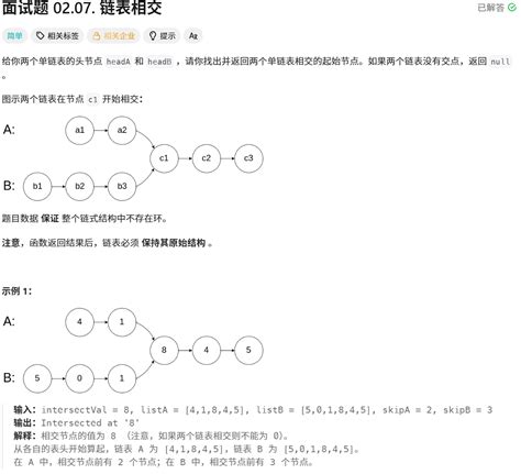 【数据结构】链表 经典算法（二） Csdn博客