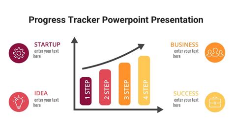 Progress Tracker Powerpoint Presentation Pptuniverse