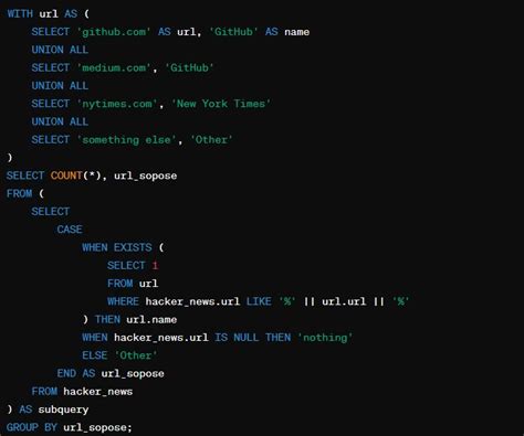 Elior Oz On Linkedin Title Exploring Sql Logic With Subqueries And Case Statements In This