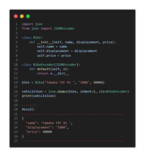 Sandip Thapa On Linkedin Dailycoding Python Pythonprogramming