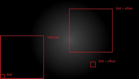 Customrendertexture With Terrainpaintutility Unity Engine Unity