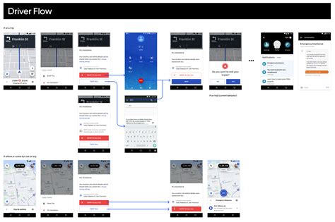 Uber Text 911 — Chloe Fan