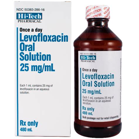 Levofloxacin 25mgml Rx Products