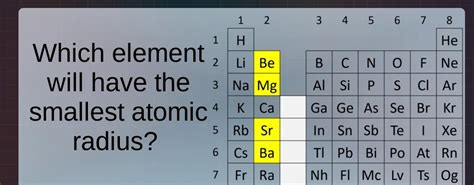 Which Element Will Have The Smallest Atomic Radius A Periodic Table Is Which Element Will Have The Smallest Atomic Radius A Periodic Table Is