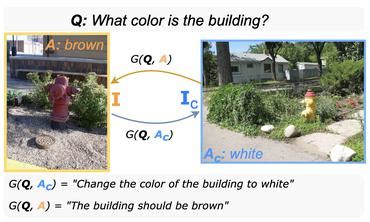 Composed Image Retrieval Coir Papers With Code