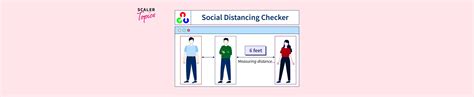 Social Distancing Checker Using Opencv Scaler Topics