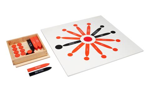 Montessori Materials Sentence Analysis And Chart Box 2 Made In Thailand