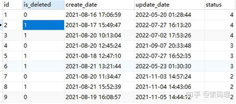 Order By排序一篇就够了 知乎