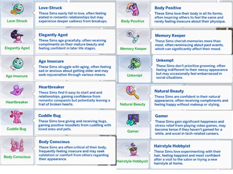 More Traits 3 Maplebell Sims 4 Skills Play Sims 4 Sims 4 Traits