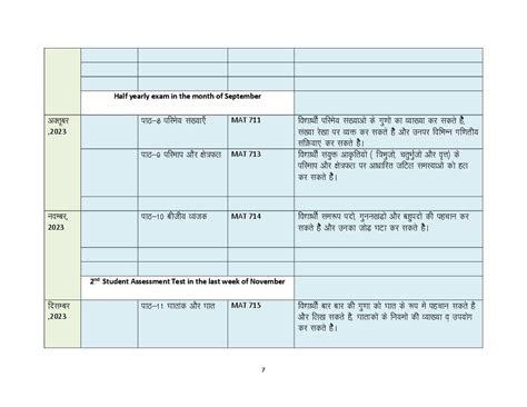 Hbse 7th Syllabus 2024 Maths Pdf Haryana Board Class 7 Maths Syllabus