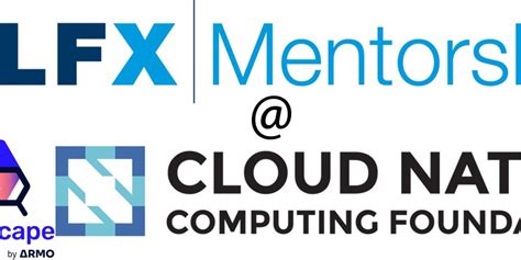 My Cncf Lfx Mentorship Spring 2023 Project At Kubescape R Devto