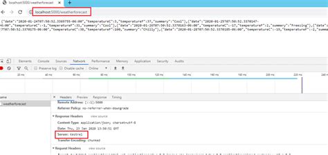 Hosting Models In Asp Net Core Applications