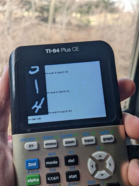 Ai On A Calculator Part 1 Blog Christopher Mitchell Phd
