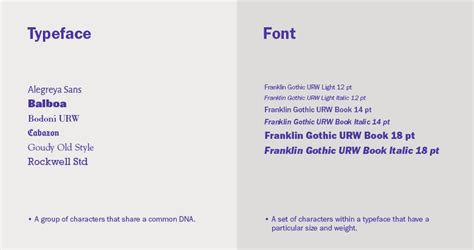 the ultimate guide to typography basics envato tuts