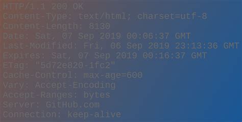 github cs531 f22 cs531 odu cs 431 531 web server