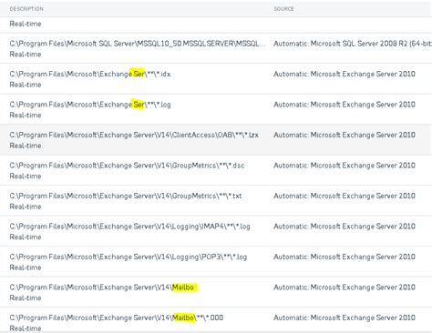 Bug In Sophos Central Server Exclusion List Only Displaying Auto Items Discussions Sophos