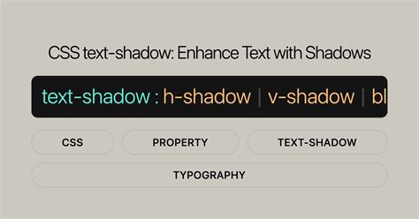Css Text Shadow Enhance Text With Shadows