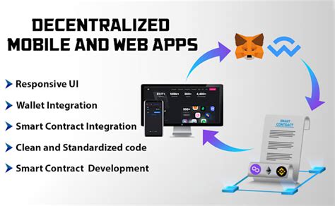 Create Web3 Dapp With Wallet And Smart Contract Integration By Zaid