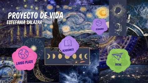 Proyecto De Vida By Estefania Salazar On Prezi