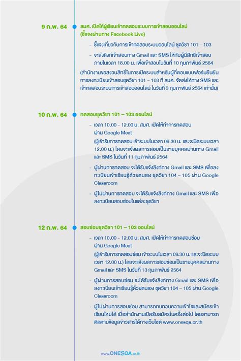 กำหนด สมศ สำนักงานรับรองมาตรฐานและประเมินคุณภาพการศึกษา