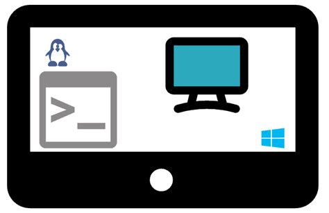 Wsl2 Gui