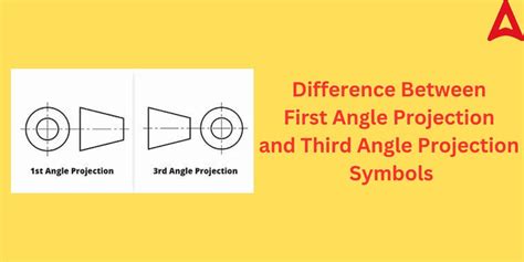 Difference Between First Angle Projection And Third Angle Projection