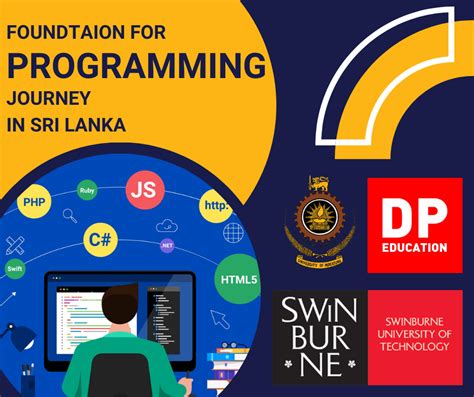 Foundation For Programming Journey Hasitha Lakmal Edirisinghe Medium