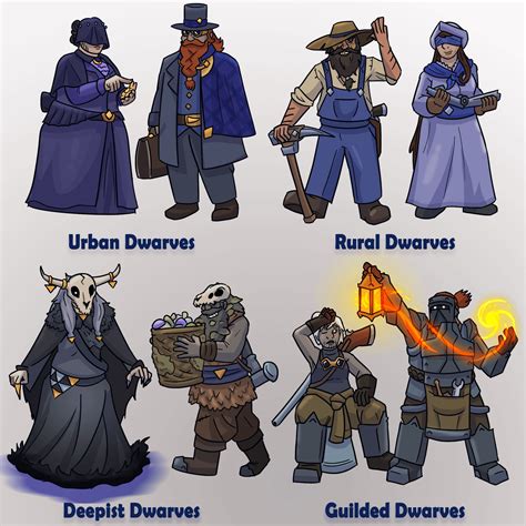 Dnd Dwarf Dandd Premium Painted Figures Dwarf Wizard Female