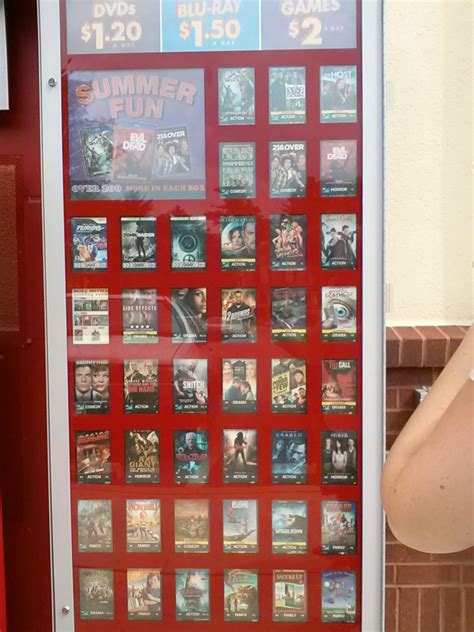 Finding Matching Images In Python Using Corner Detection Gary Sieling