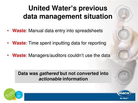 Ppt Leveraging Data To Create A Paradigm Shift From Reactive To Proactive Utility Management