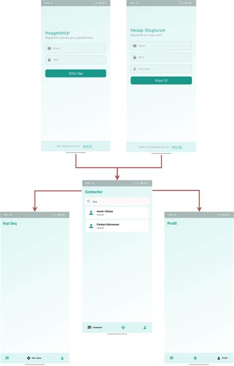 ensar tokyay on linkedin flutter firebase mobileappdevelopment fluttercommunity flutterjobs…