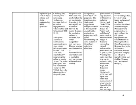 Literature Review Matrix Word Template 3 Doc