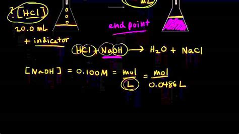 C V C V Khan Academy