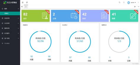 基于springboot的智慧小区的设计与实现基于springboot实现智慧社区系统的设计与实现 Csdn博客