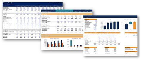 What Does A Financial Analyst Do