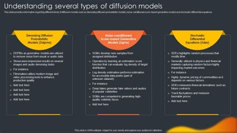 Diffusion PowerPoint Presentation And Slides SlideTeam