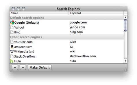 Easy Clojure API Search With Google Chrome Christopher Maier