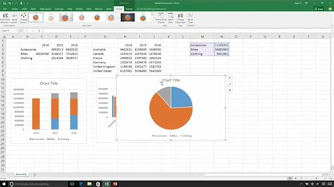 Provide Expert Data Analytics With Microsoft Excel Or Google Sheets By Jgalanjr Fiverr