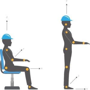 Whole Body Vibrations Effects Measurements Limits
