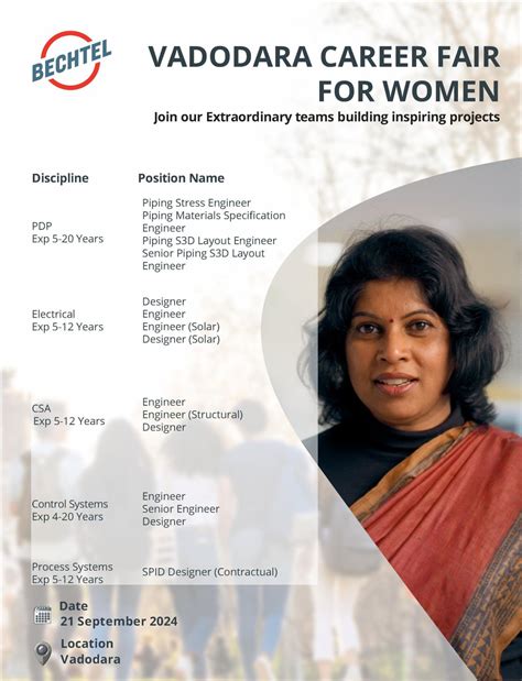 Mihir Thakkar On Linkedin Cfbr