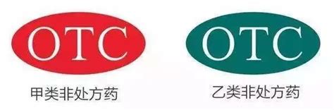科普 药品包装盒上的OTC字样是什么意思 商务要闻 华源医药网