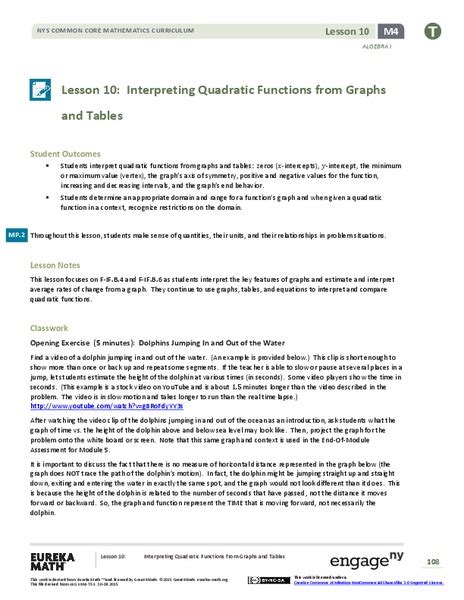 Interpreting Quadratic Functions From Graphs And Tables Lesson Plan For 9th 10th Grade