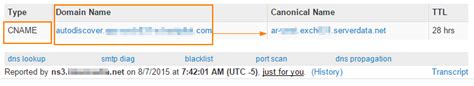What Is An Autodiscover Record And Why Do I Need It