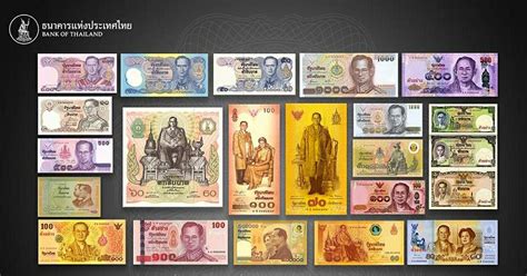 ห้องสมัครบัตรสมาชิก กลุ่มนักสะสมเหรียญ ธนบัตร แบบมืออาชีพ Added A New ห้องสมัครบัตรสมาชิก