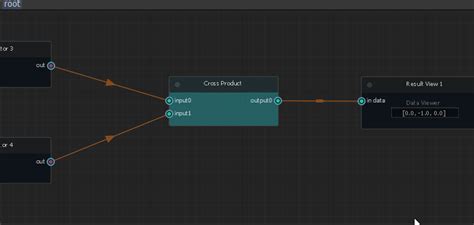 Group Node Issue 179 Jchanvfx NodeGraphQt GitHub
